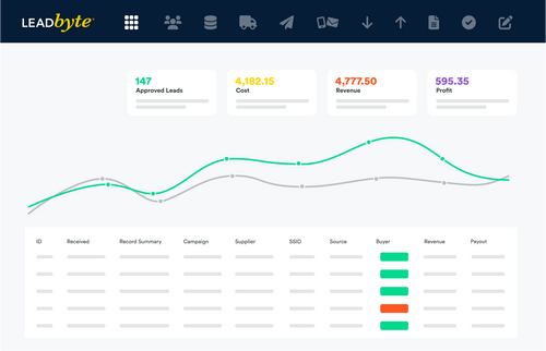 LeadByte | Lead Management Software